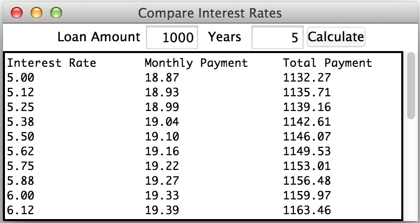 Figure 10.23 by Y. Daniel Liang