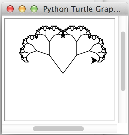 Figure 15.14 by Y. Daniel Liang