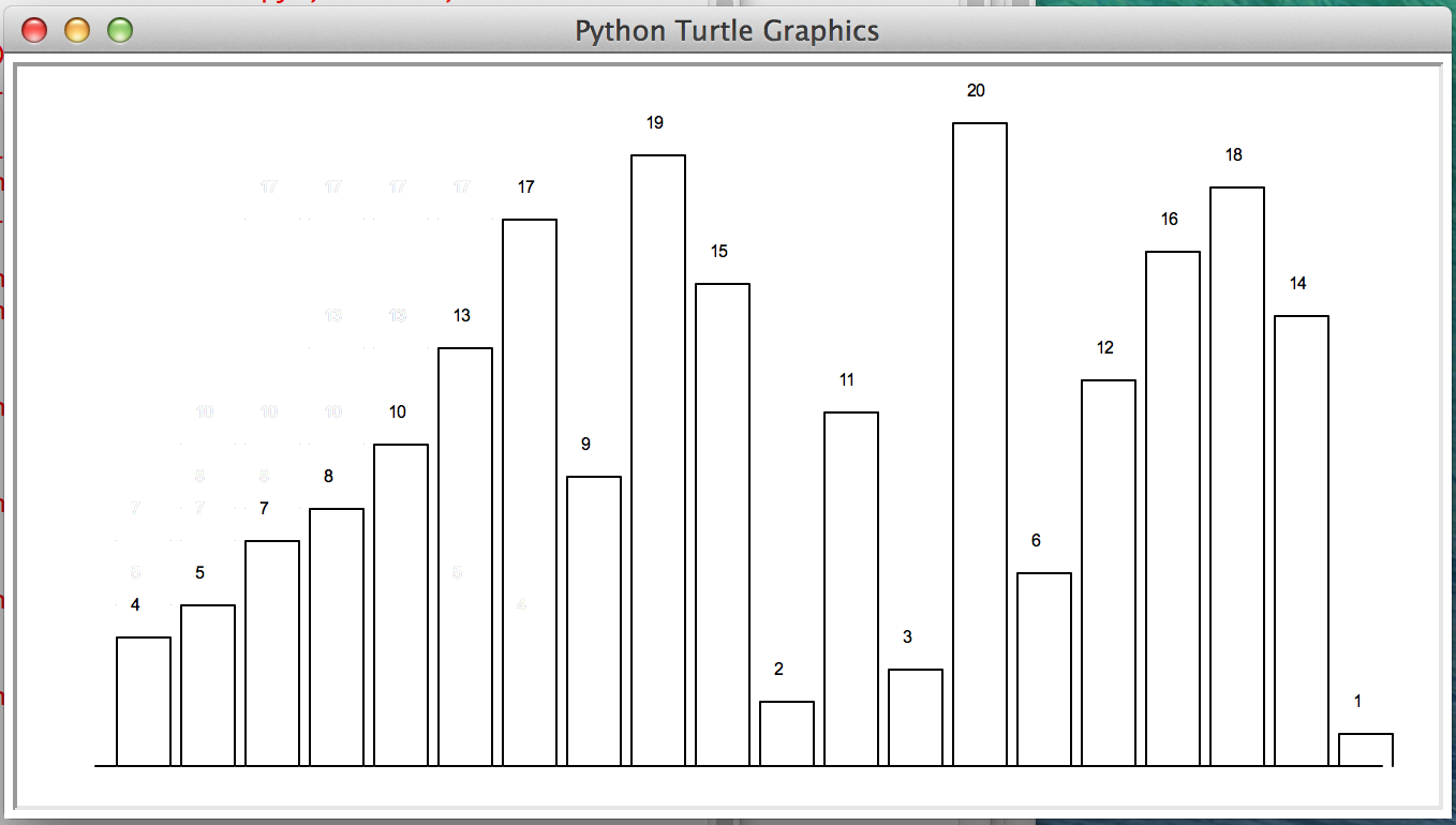 Figure 17.17 by Y. Daniel Liang