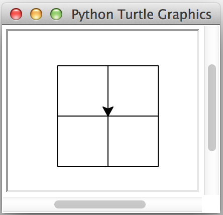 Figure 1.12 by Y. Daniel Liang