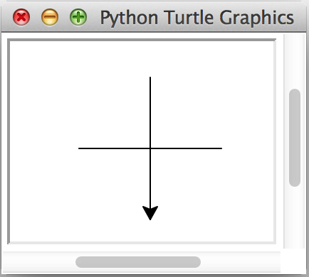 Figure 1.12 by Y. Daniel Liang