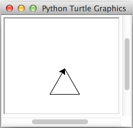 Figure 1.12 by Y. Daniel Liang