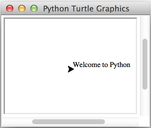 Figure 1.9 by Y. Daniel Liang