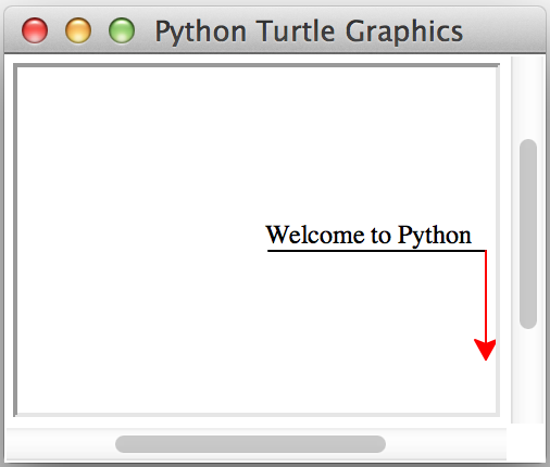 Figure 1.9 by Y. Daniel Liang