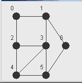 Figure 22.23 by Y. Daniel Liang