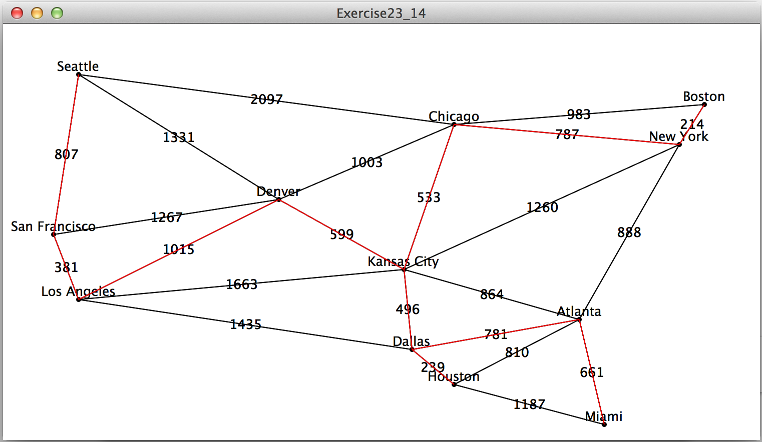 Figure 23.20 by Y. Daniel Liang