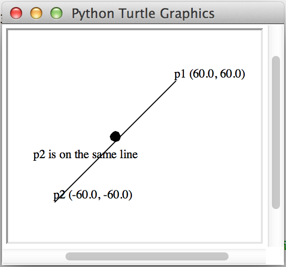 Figure 3.12 by Y. Daniel Liang