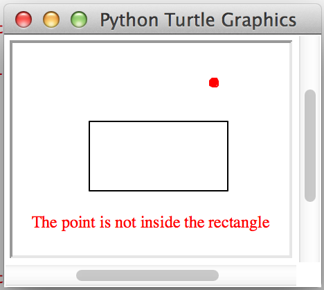 Figure 3.13 by Y. Daniel Liang