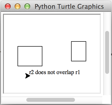 Figure 3.14 by Y. Daniel Liang