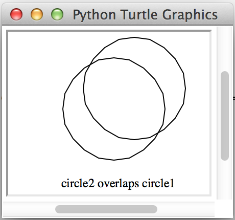 Figure 3.15 by Y. Daniel Liang