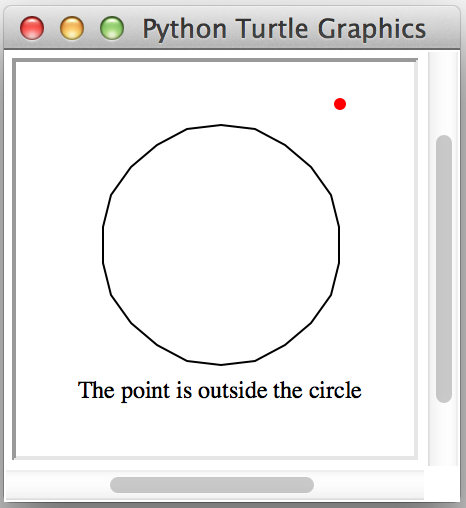 Figure 3.6 by Y. Daniel Liang