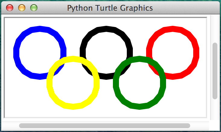 Figure 4.8 by Y. Daniel Liang