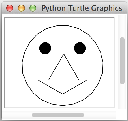 Figure 4.9 by Y. Daniel Liang