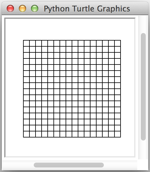 Figure 5.4 by Y. Daniel Liang