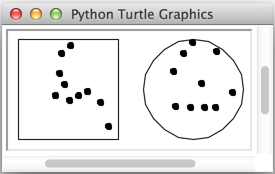 Figure 6.13 by Y. Daniel Liang